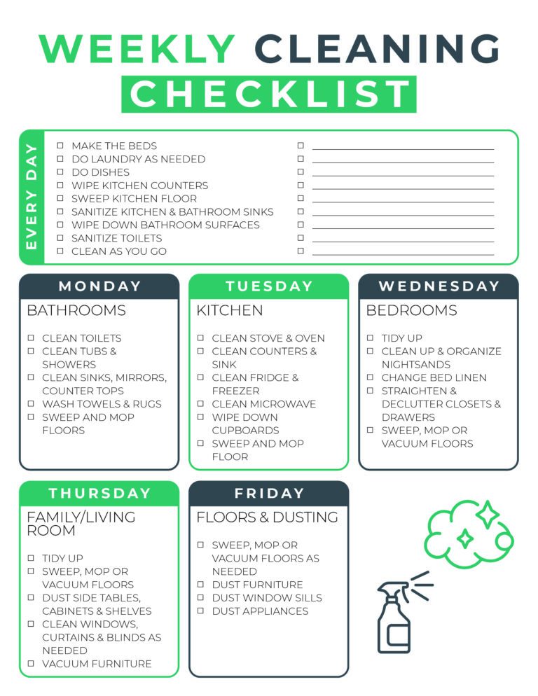 Print Your Free Basic Cleaning Checklist 4 Reasons You Need One 