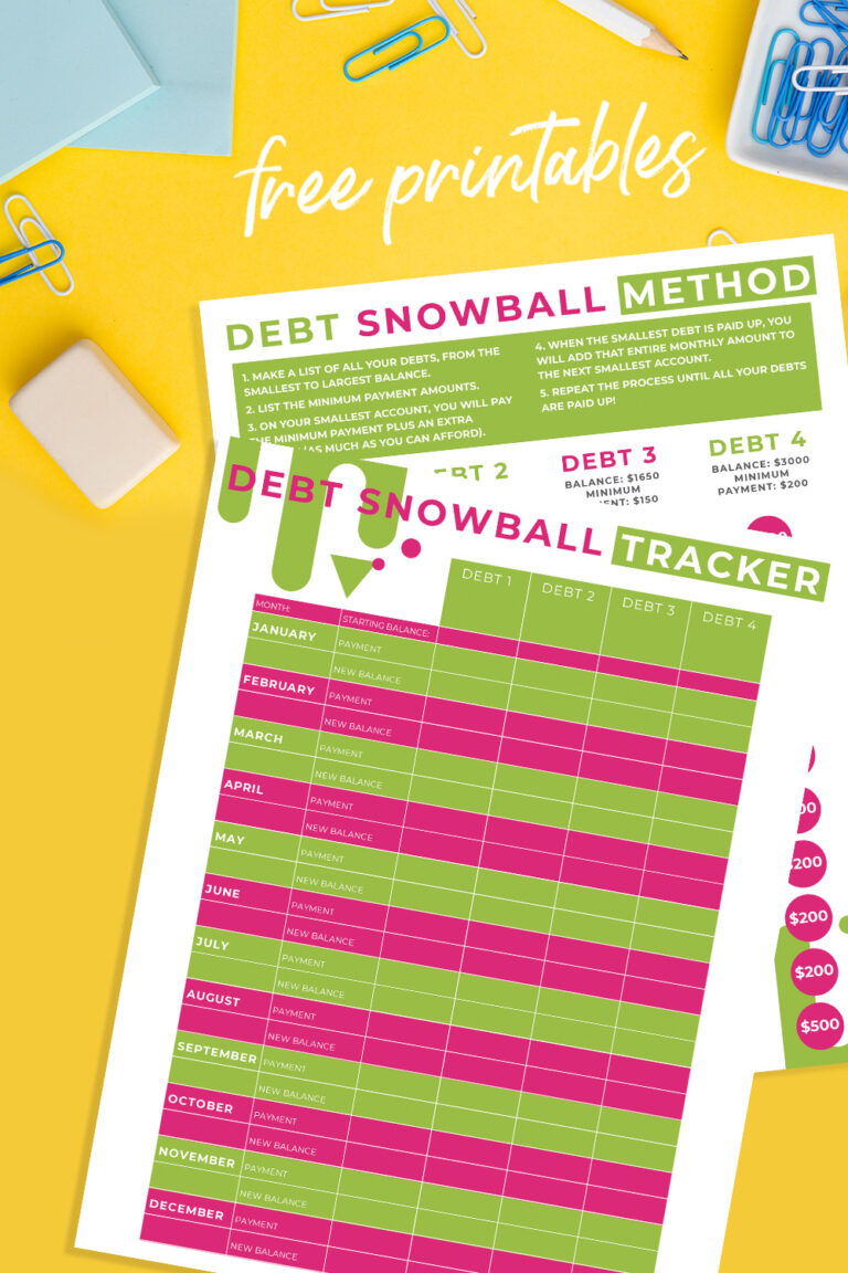 Free Printable Debt Payoff Worksheet (Debt Snowball Method ...